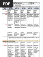 ECCD TOOLS For Printing | PDF