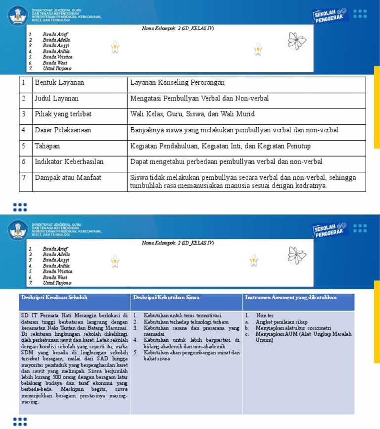 Tugas Ruang Kolaborasi - Kelas IV SD | PDF