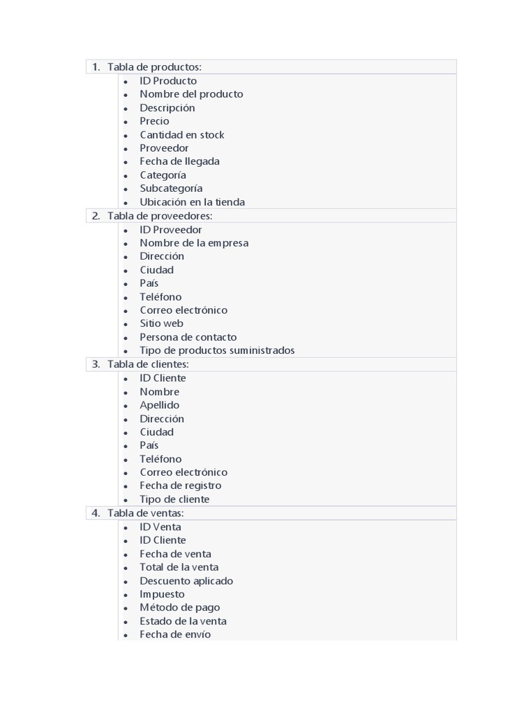 Tabla de Productos | PDF | Presupuesto | Business