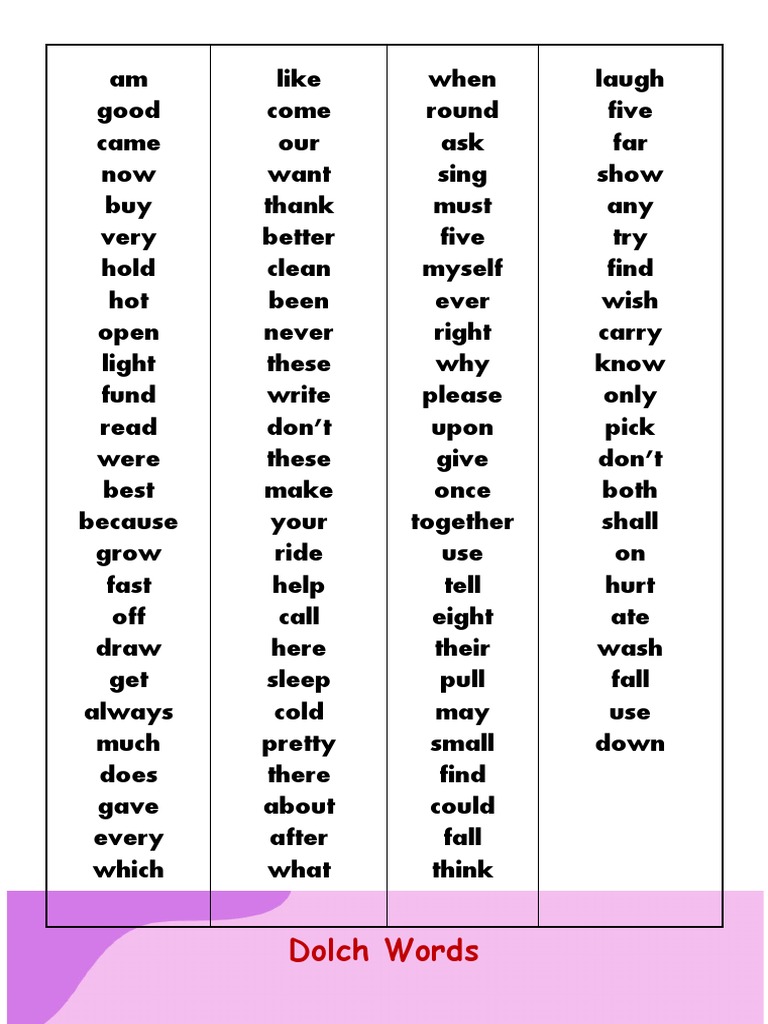 220 Dolch Words | PDF