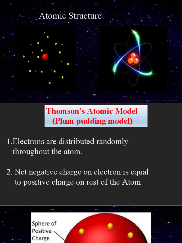 Atomic Models and Electromagnetic Theory | PDF | Photoelectric Effect ...