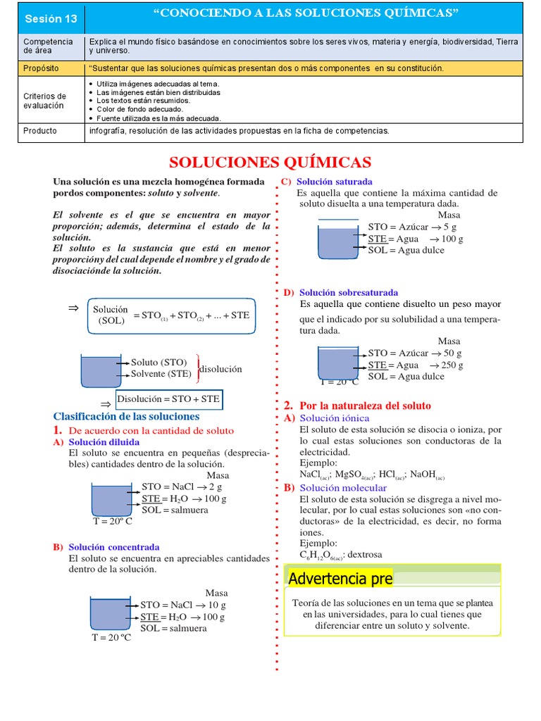 Soluciones Quimicas 4to | PDF | Solubilidad | Mezcla