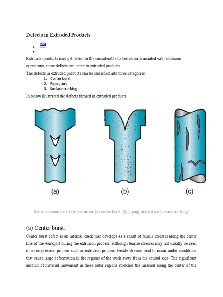 Extrusions Defect | PDF