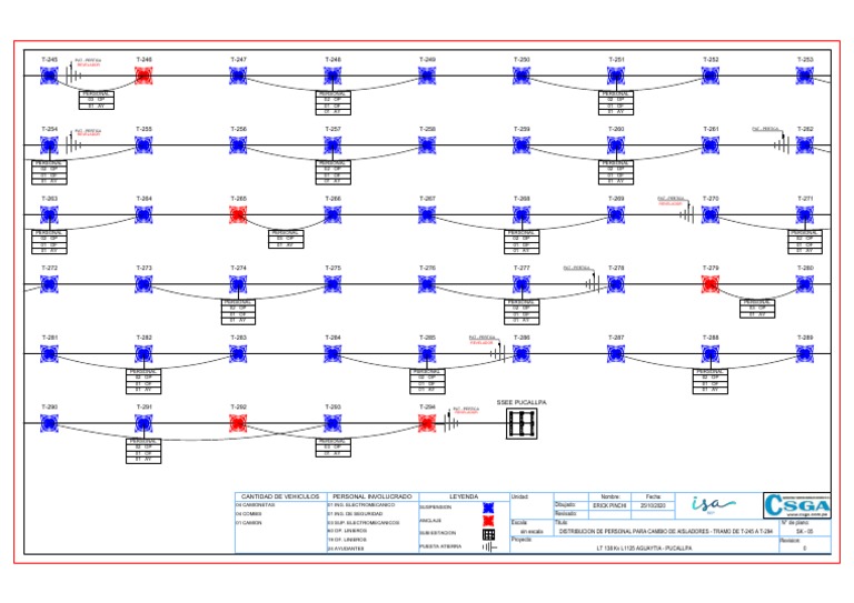 Plano de Distribución de Personal | PDF