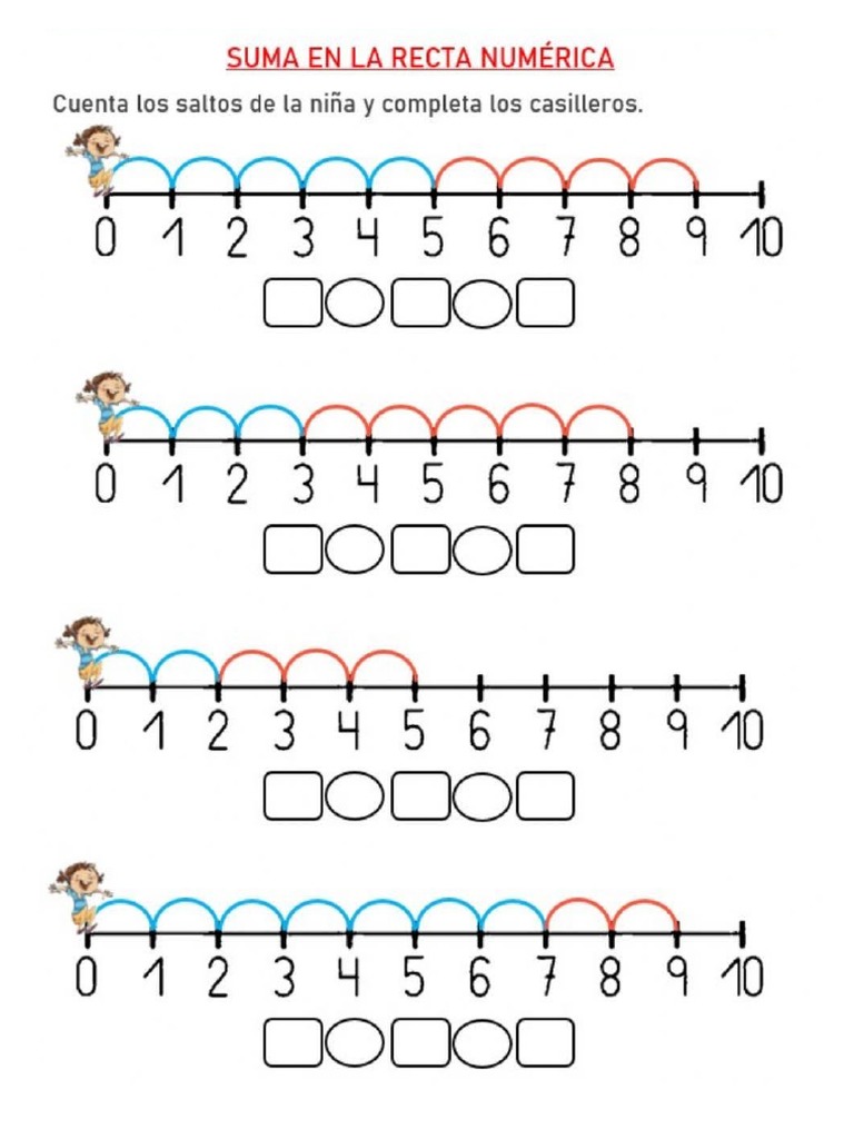 Suma en La Recta Numerica | PDF
