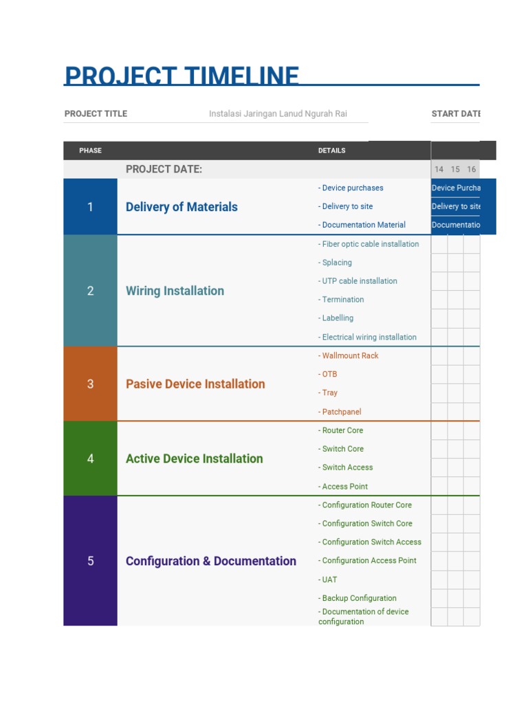 Project Timeline | PDF | Network Switch | Electrical Wiring