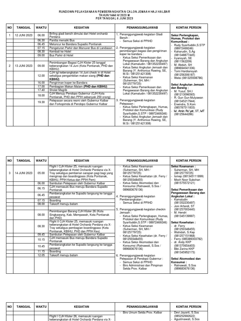 Rundown Pelaksanaan Pemberangkatan Calon Jemaah Haji Kalbar | PDF