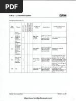 Mazda m4-121g Engine | PDF | Piston | Distributor