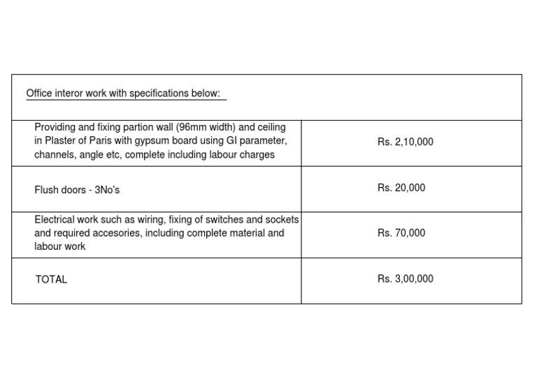 Interior Quotation | PDF