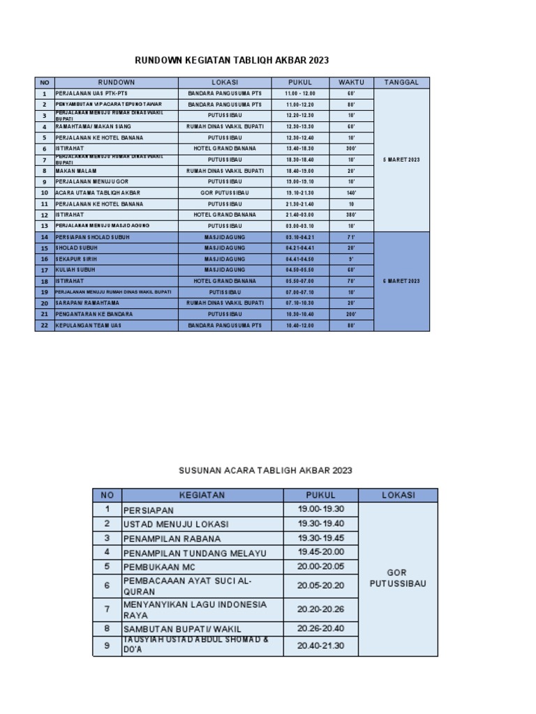Rundown Tabligh Akbar 2023 | PDF