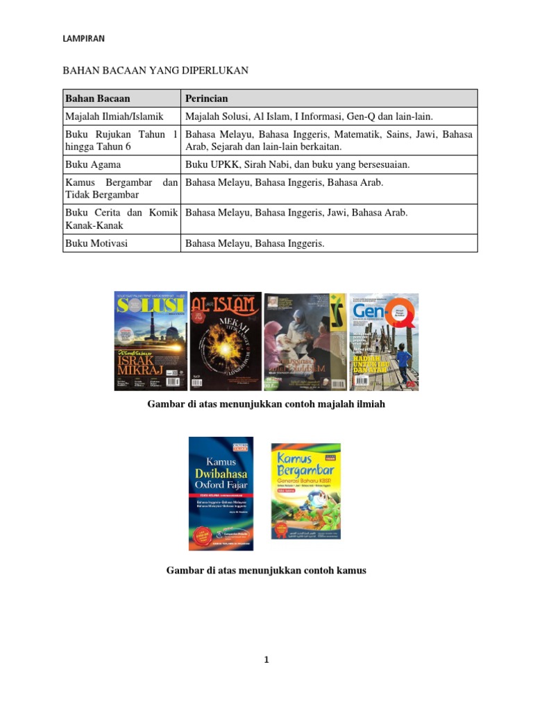 Lampiran Senarai Buku | PDF