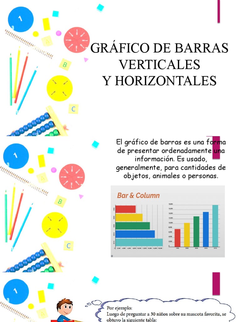 Grafico de Barras Verticales y Horizontales | PDF