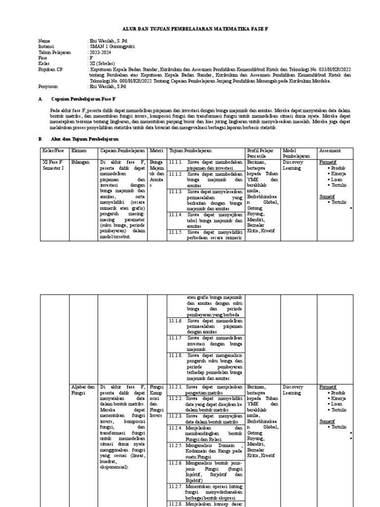 Xi-Cp, Atp MTK Kurmer | PDF