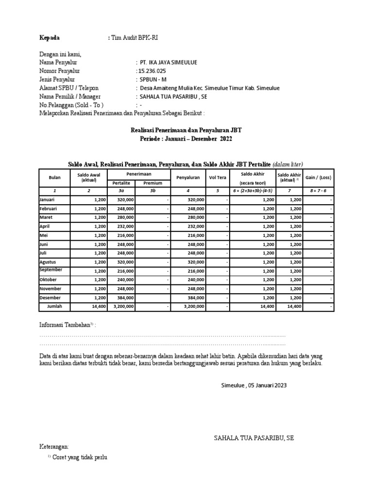 Contoh Form Laporan BPK Pertalite | PDF