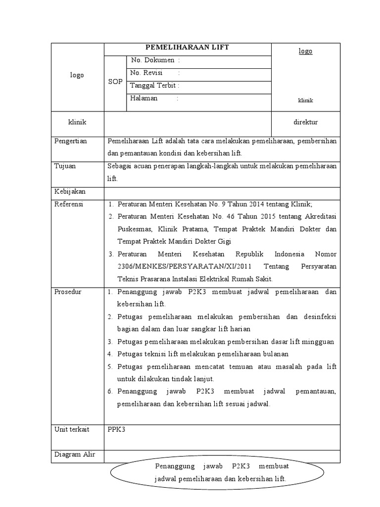 Prosedur Pemeliharaan Lift Klinik | PDF | Teknologi & Rekayasa