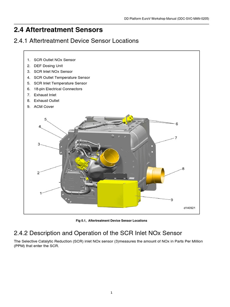 2.4 Aftertreatment Sensors | PDF | Electrical Connector | Switch
