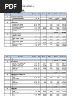 BOQ - Electrical Work | PDF