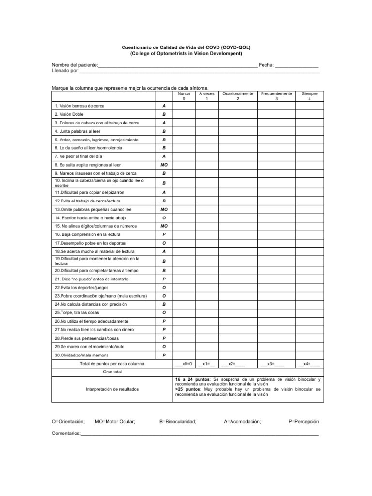 Cuestionario COVD-QOL para Visión | PDF