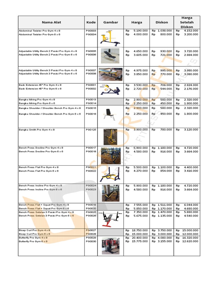 Pro Gym | PDF | Physical Exercise | Strength Training