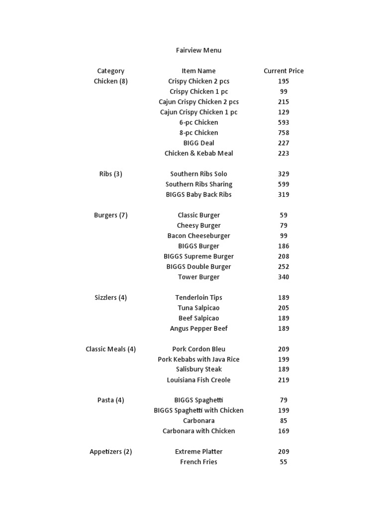 BIGGS SM Fairview Menu For POS Edits | PDF | Hamburgers | Salad