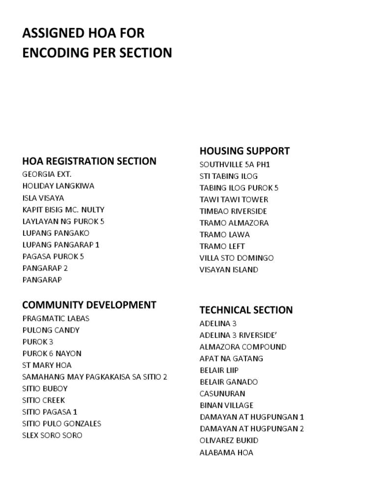 Hoa Registration Section | PDF