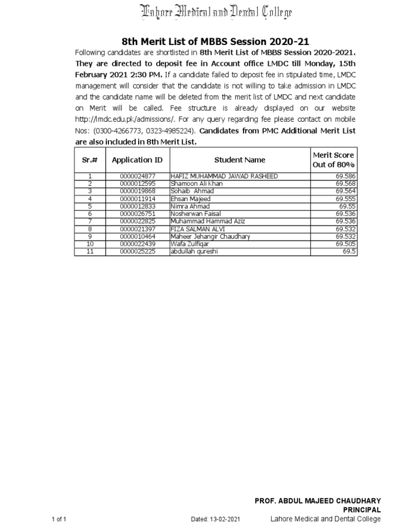 8th Merit List of MBBS 13 02 2021 | PDF 8th Merit List of MBBS 13 02 2021 | PDF