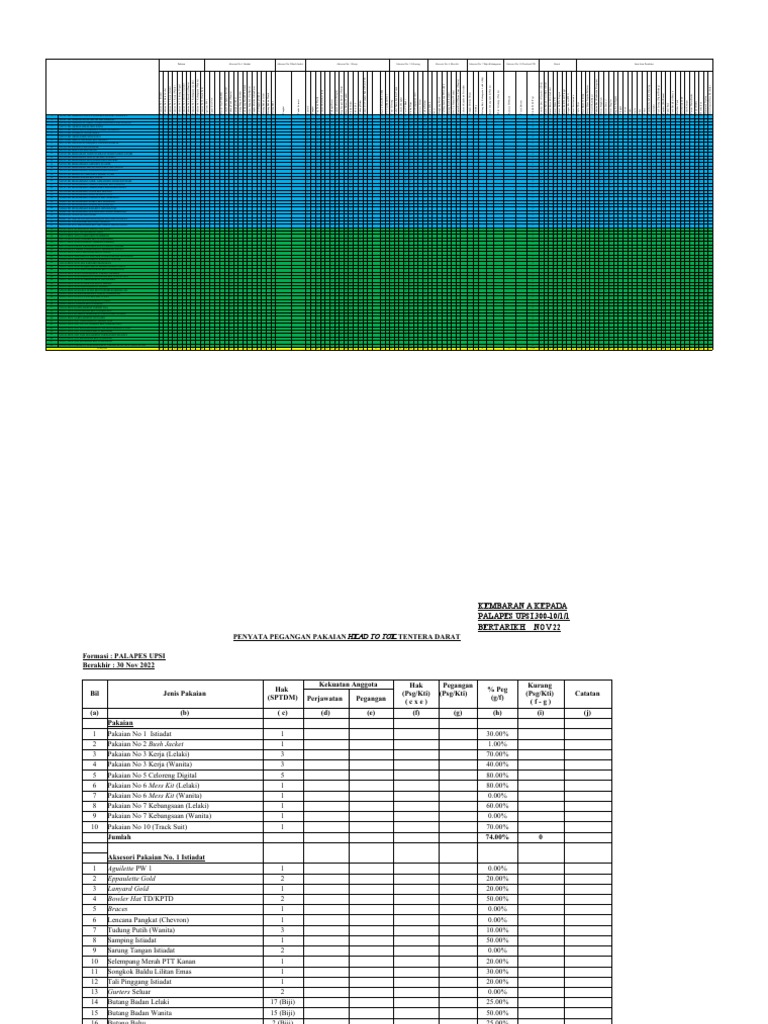 HTT Kadet Batch 16 | PDF