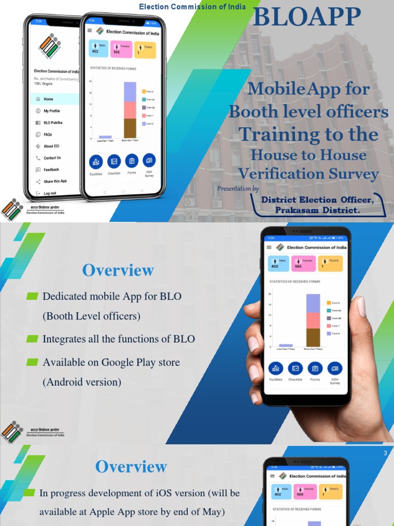 Election Prakasam District Amended BLO App Training @4.5 APP | PDF | Google Play | Glasses