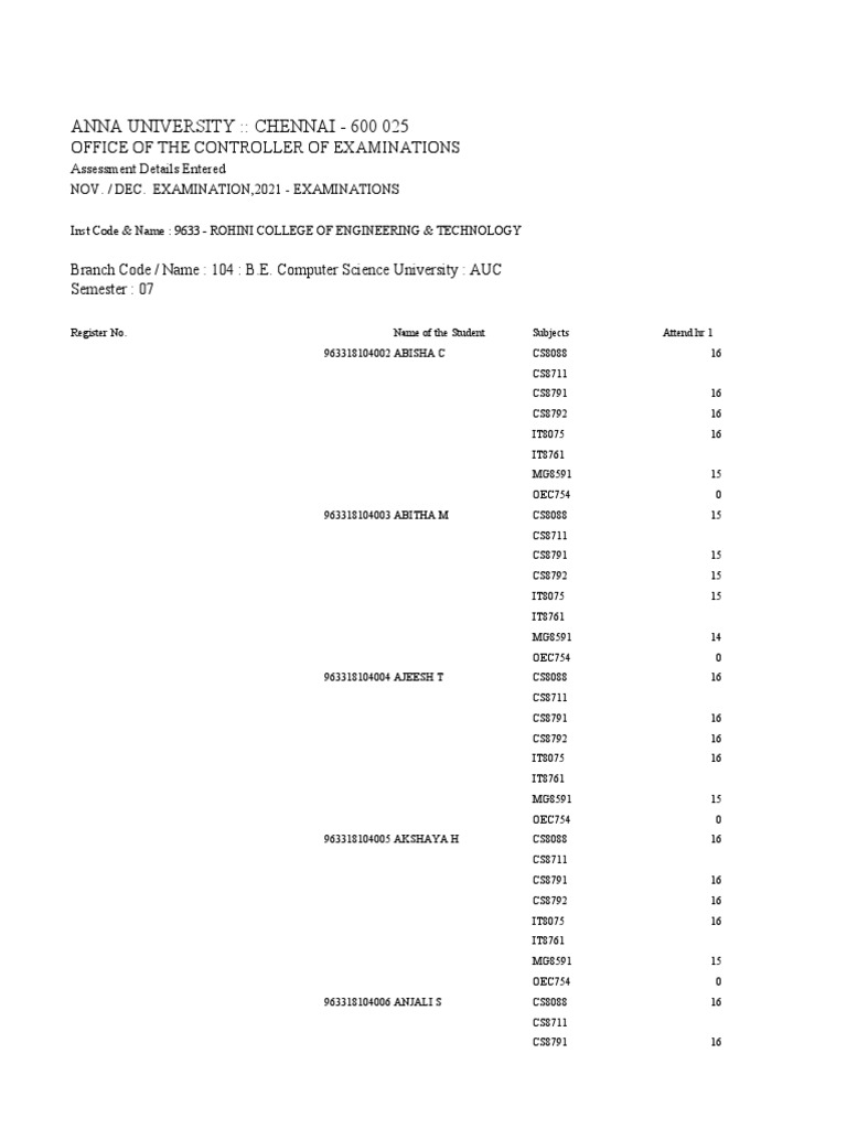 Iv Cse 1 Pdf
