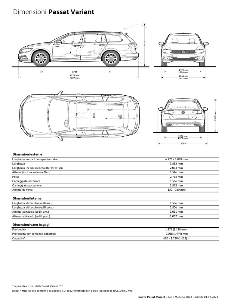 Dimensioni Volkswagen Nuova Passat Variant | PDF