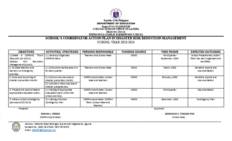 Bces-Sdrrm Action Plan 2023-2024 | PDF | Emergency Management | Safety