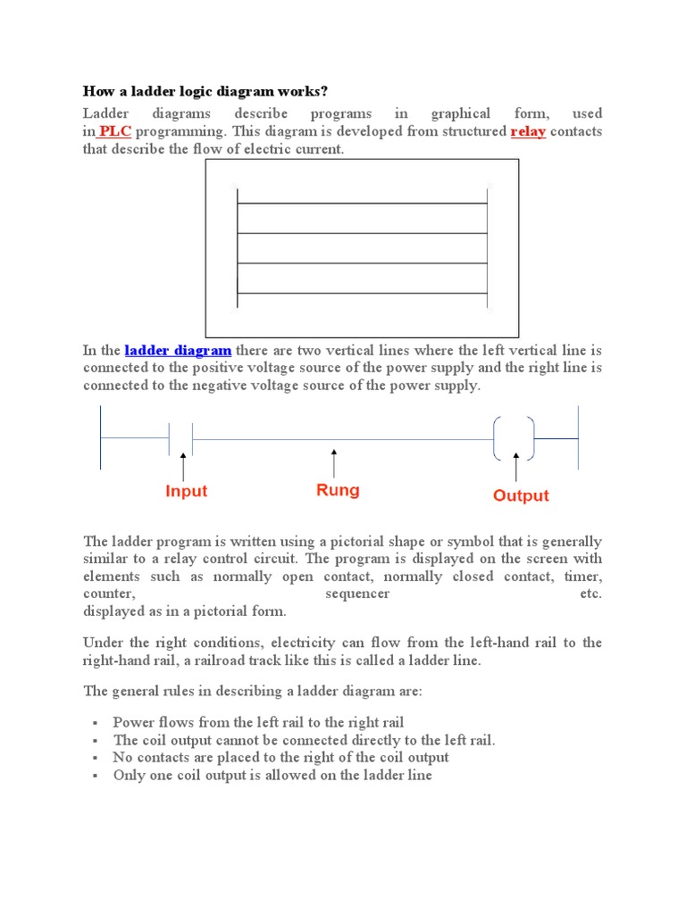 PLC Programming Basics | PDF | Programmable Logic Controller | Relay PLC Programming Basics | PDF | Programmable Logic Controller | Relay