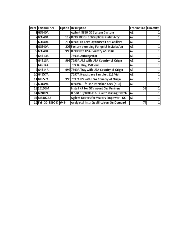 DRL IPDO 20 7 23 F | PDF