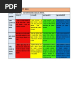 Programa de Bienvenida Ciclo Escolar 2022-2023 | PDF