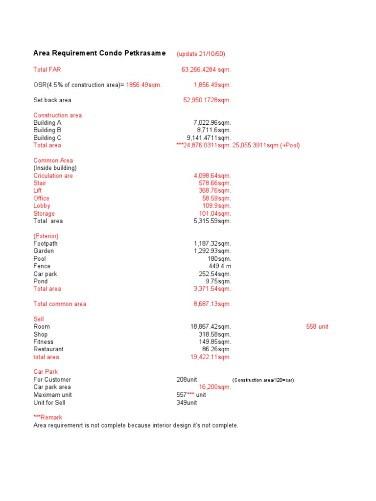 Area Requirement 501027 | PDF | Business
