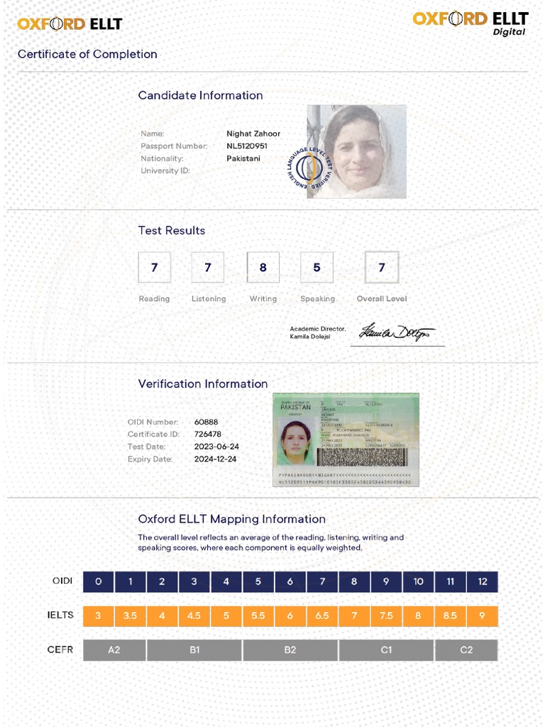 Oxford ELLT Certificate Nighat Zahoor 726478 | PDF
