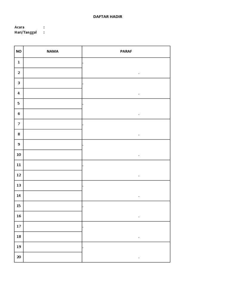Daftar Hadir Rapat RT 14 | PDF