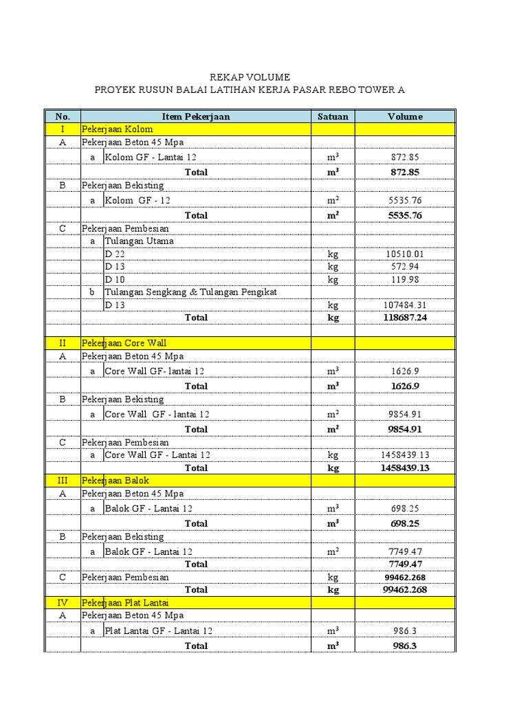 RAB Tower A RSN BLK PSR Rebo | PDF
