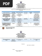 Deped School Inside A Garden (Siga) Program: Prepared By: Liza C ...