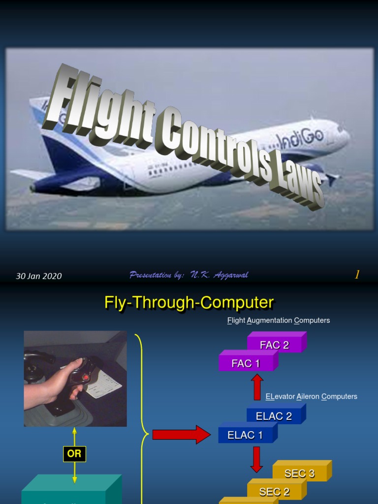 A320 Flight Control Laws | PDF | Aircraft Flight Control System ...