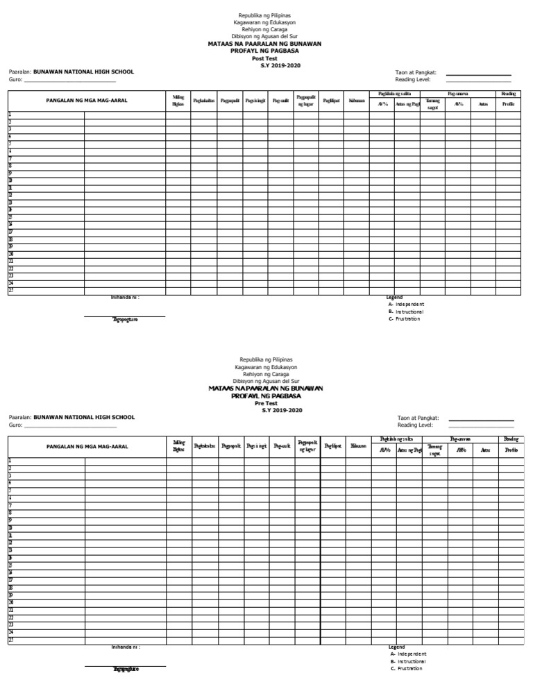 Pre, Post Tally Sheet | PDF