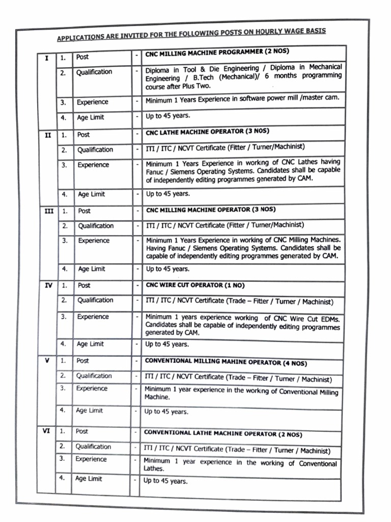 2 TI/TC/ NCVT Certificate (Fitter/ Turner/Machinist) : - CNC Nos ...