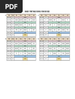 NCA Developer Project Registration Commitment Form | PDF | Career ...