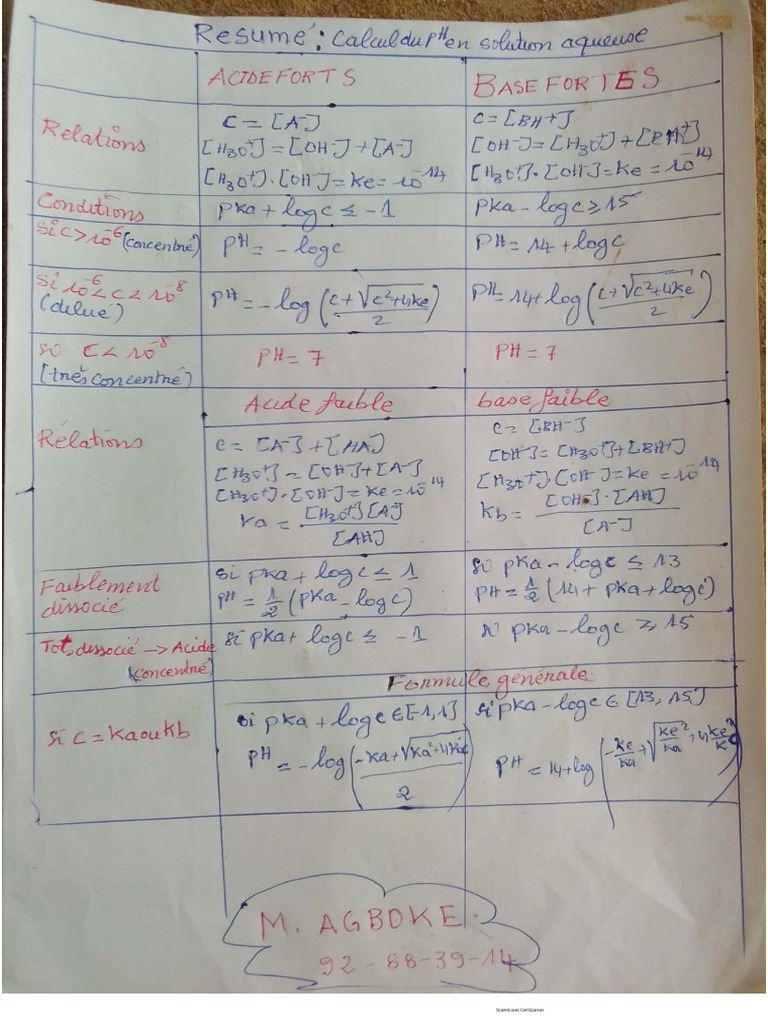 Résumé Calcul Du Ph en Solution Aqueuse | PDF