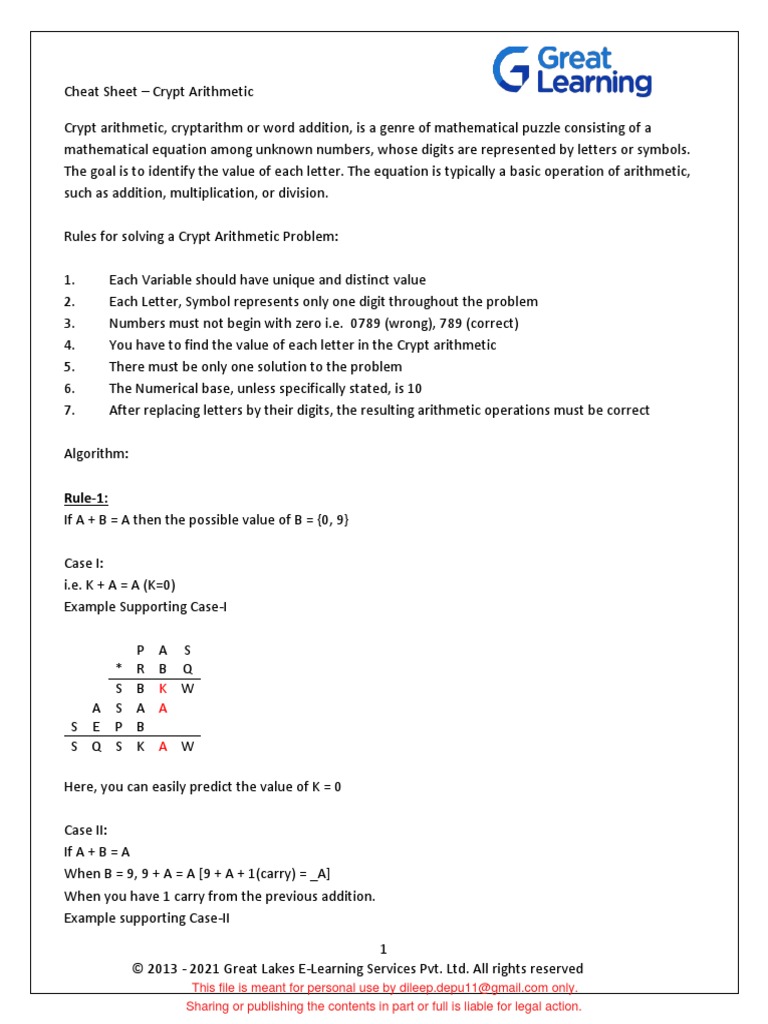 Cheat Sheets - Crypt Arithmetic | PDF | Mathematics | Applied Mathematics