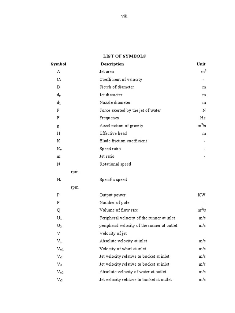 List o Fsymbols | PDF | Dynamics (Mechanics) | Mechanical Engineering
