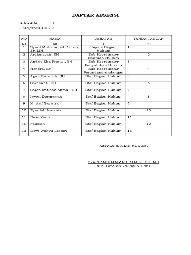 Daftar Absensi | PDF