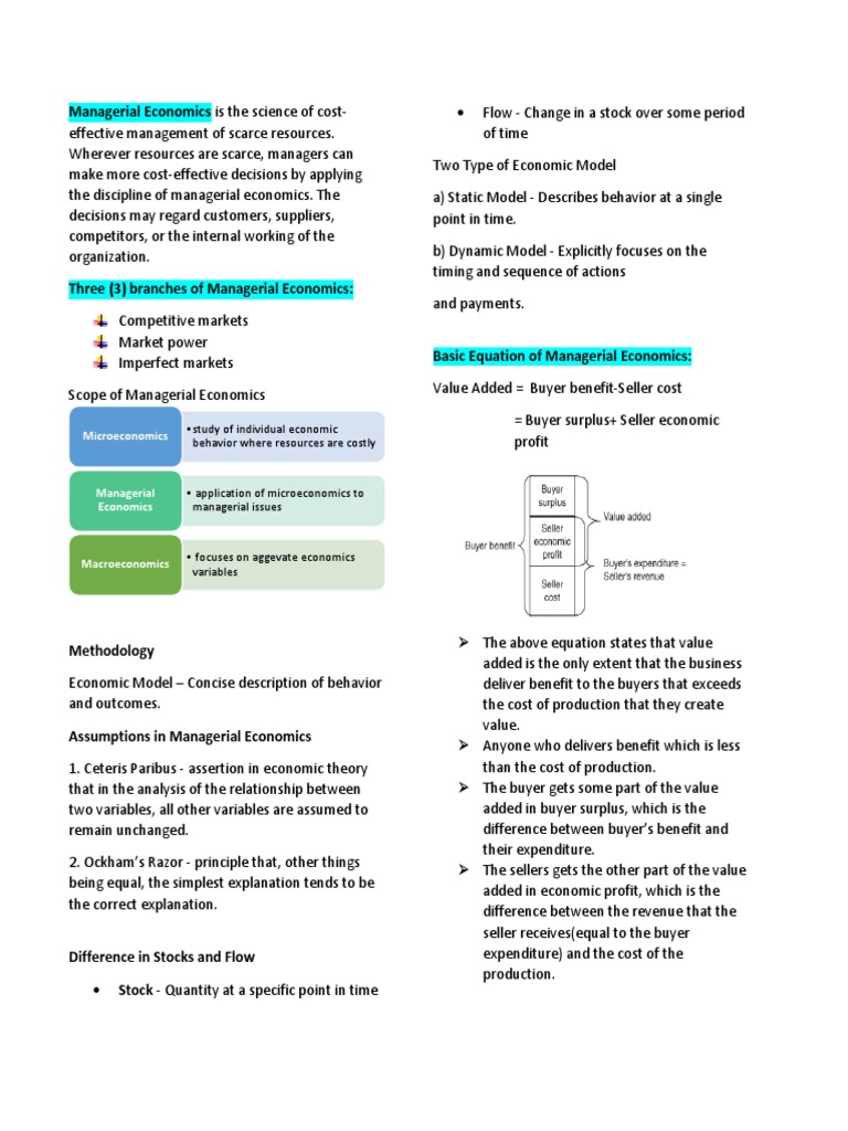 Managerial Economics Reviewer. | PDF | Elasticity (Economics) | Demand