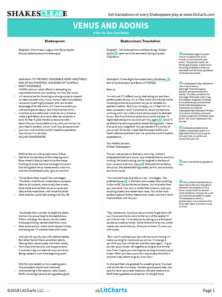 Venus and Adonis Shakescleare Translation LitChart | PDF | Shakespeare ...