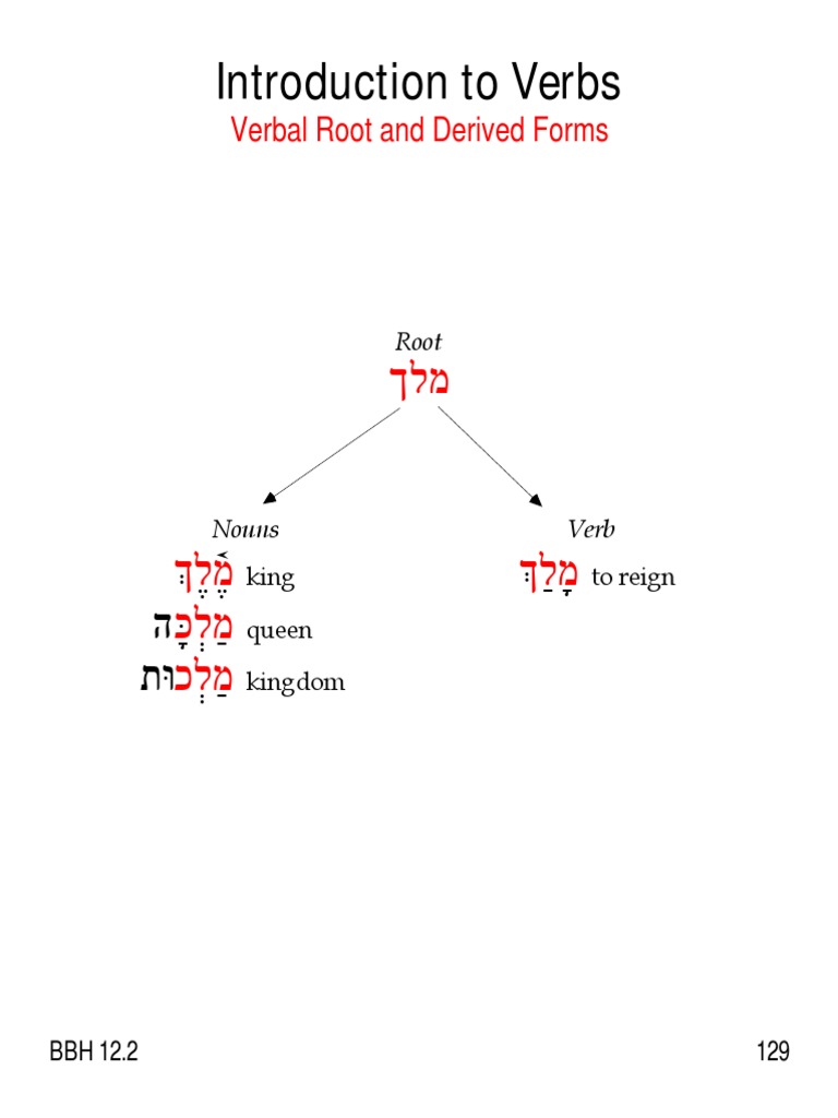 BBH Chart 12 | PDF | Verb | Language Mechanics